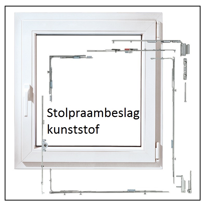 Raambeslag Kunststof
